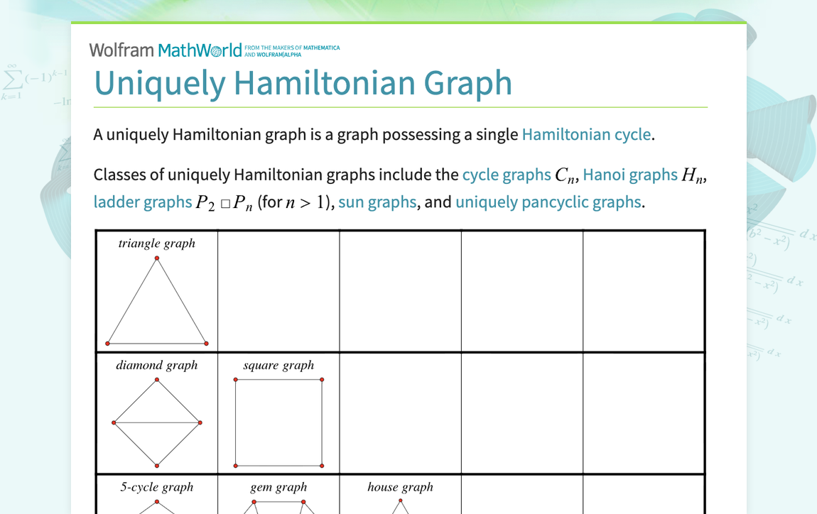 Uniquely Hamiltonian Graph From Wolfram Mathworld