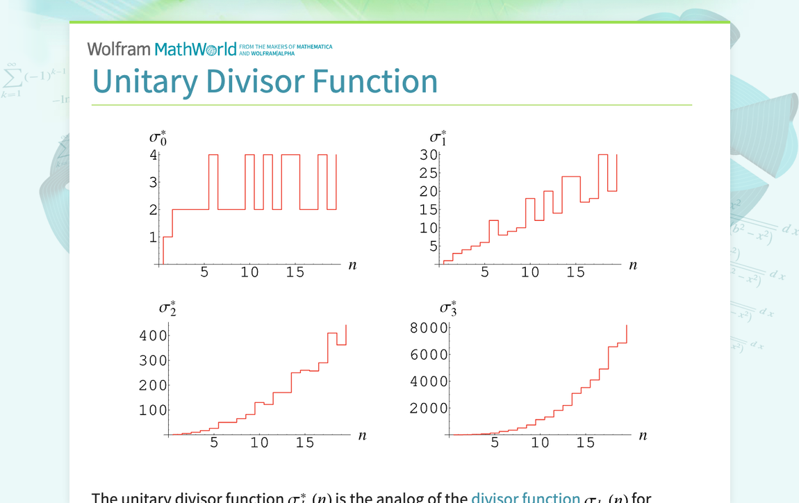 Unitary Divisor Function -- from Wolfram MathWorld