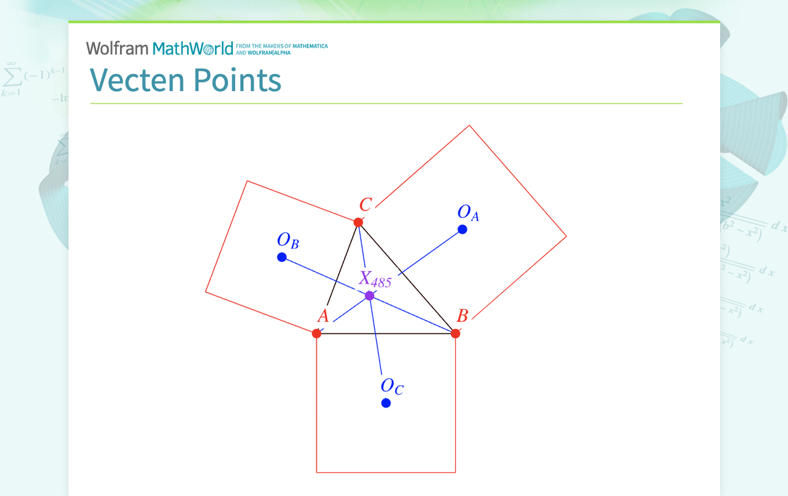 Vecten Points -- from Wolfram MathWorld