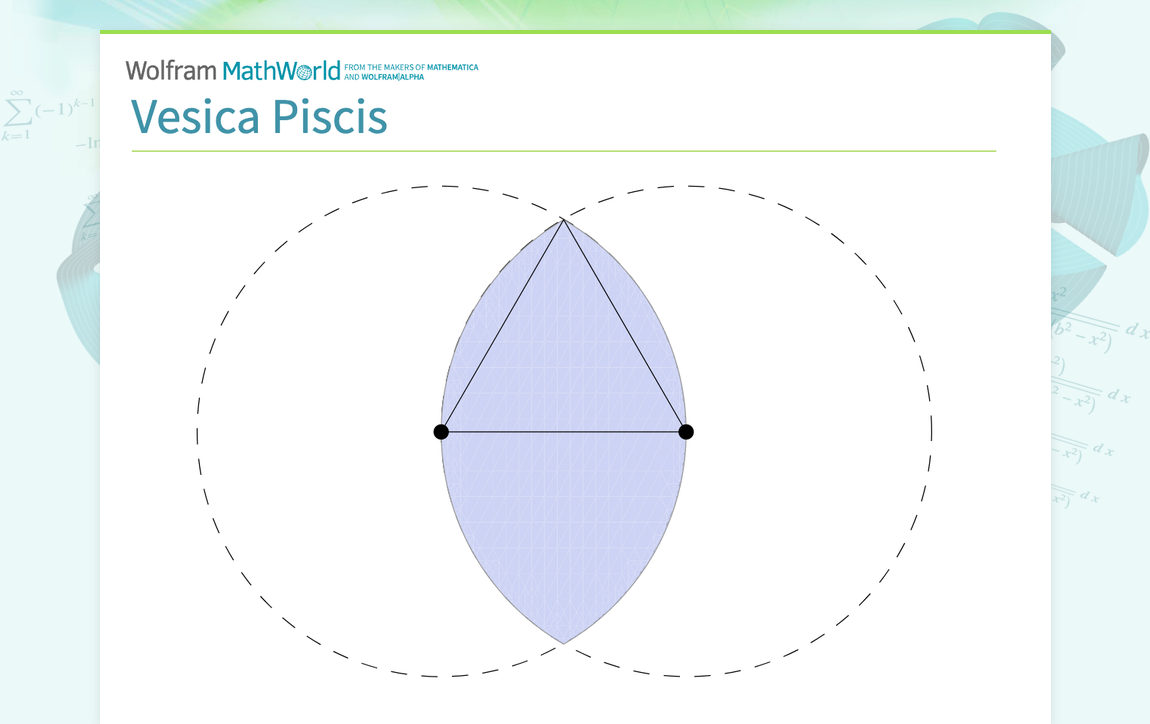 Vesica Piscis -- from Wolfram MathWorld
