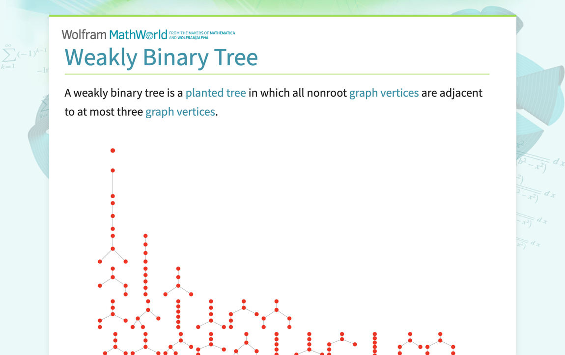 Weakly Binary Tree -- from Wolfram MathWorld