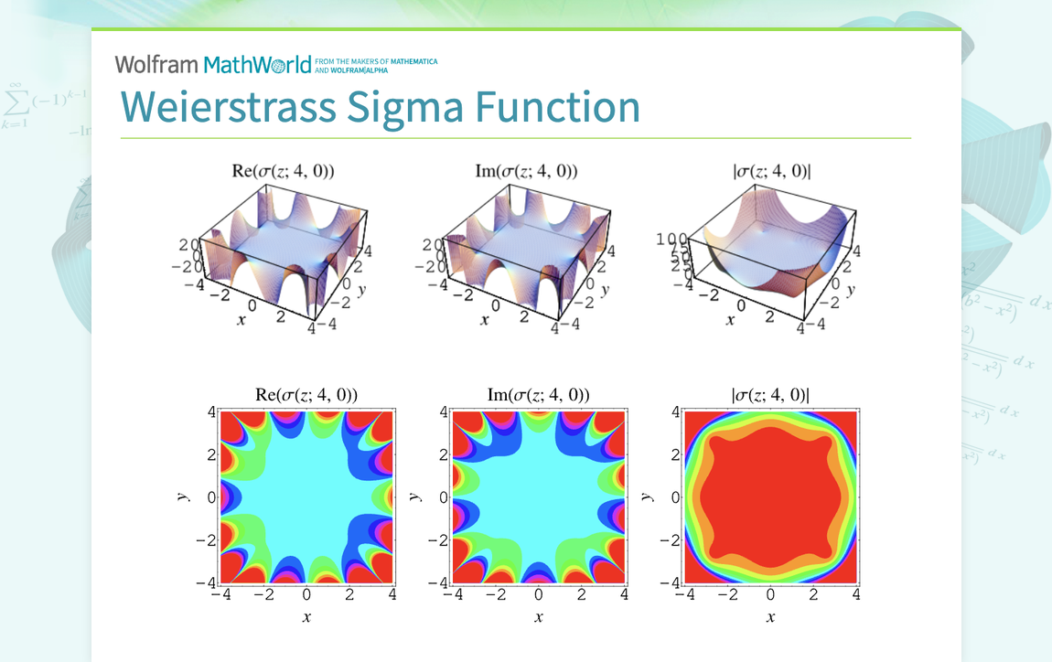 Weierstrass Sigma Function -- from Wolfram MathWorld