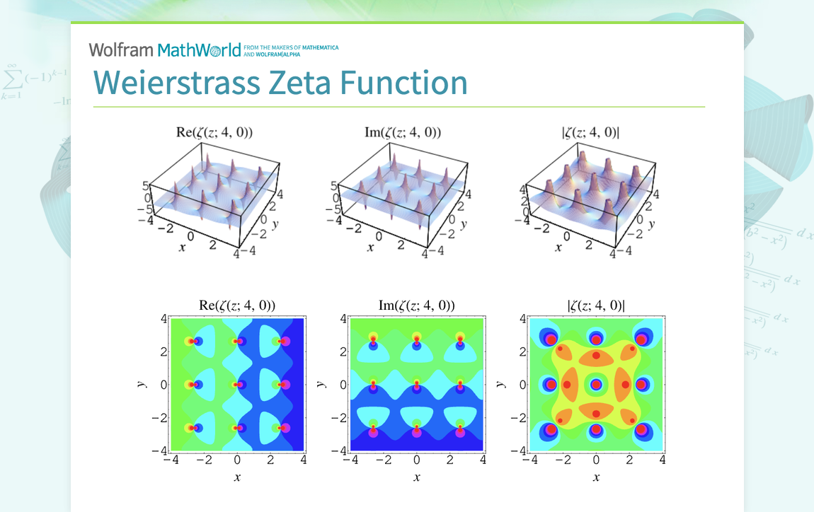 Weierstrass Zeta Function -- from Wolfram MathWorld
