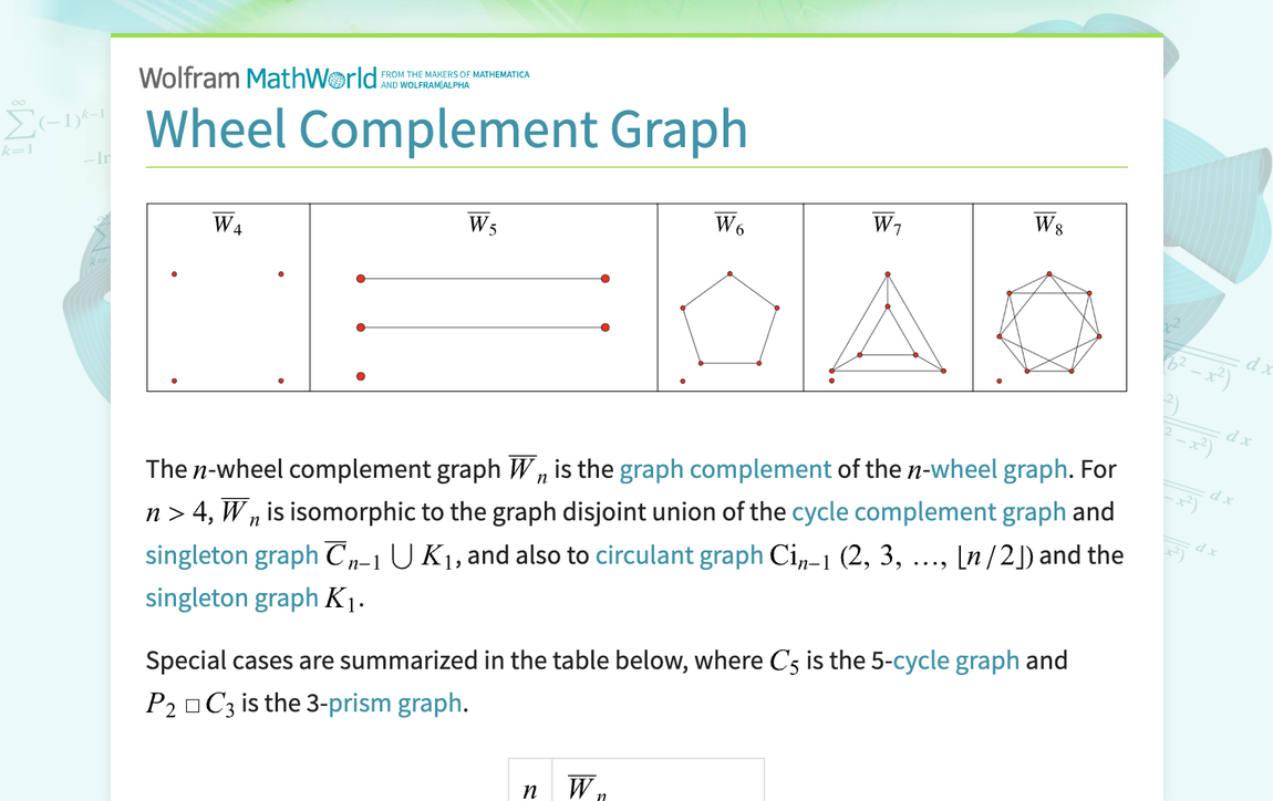 Wheel Complement Graph -- from Wolfram MathWorld Wheel Complement Graph -- from Wolfram MathWorld