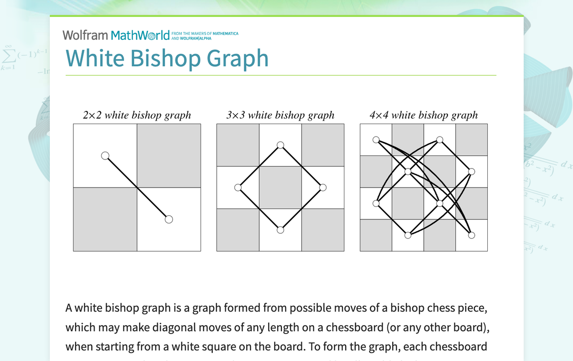 White Bishop Graph -- from Wolfram MathWorld