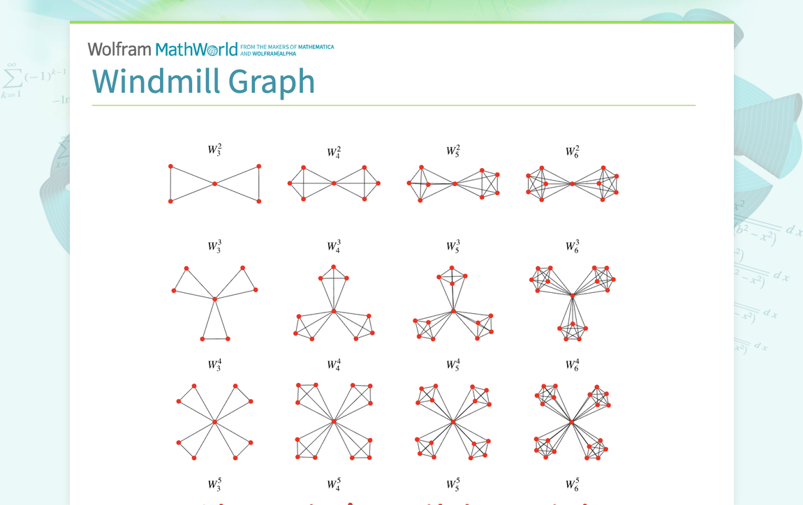 Windmill Graph -- from Wolfram MathWorld