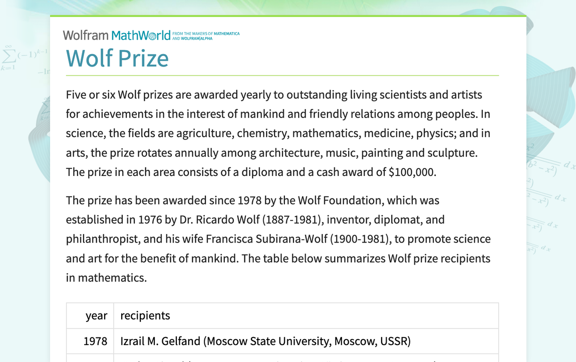 Wolf Prize -- from Wolfram MathWorld