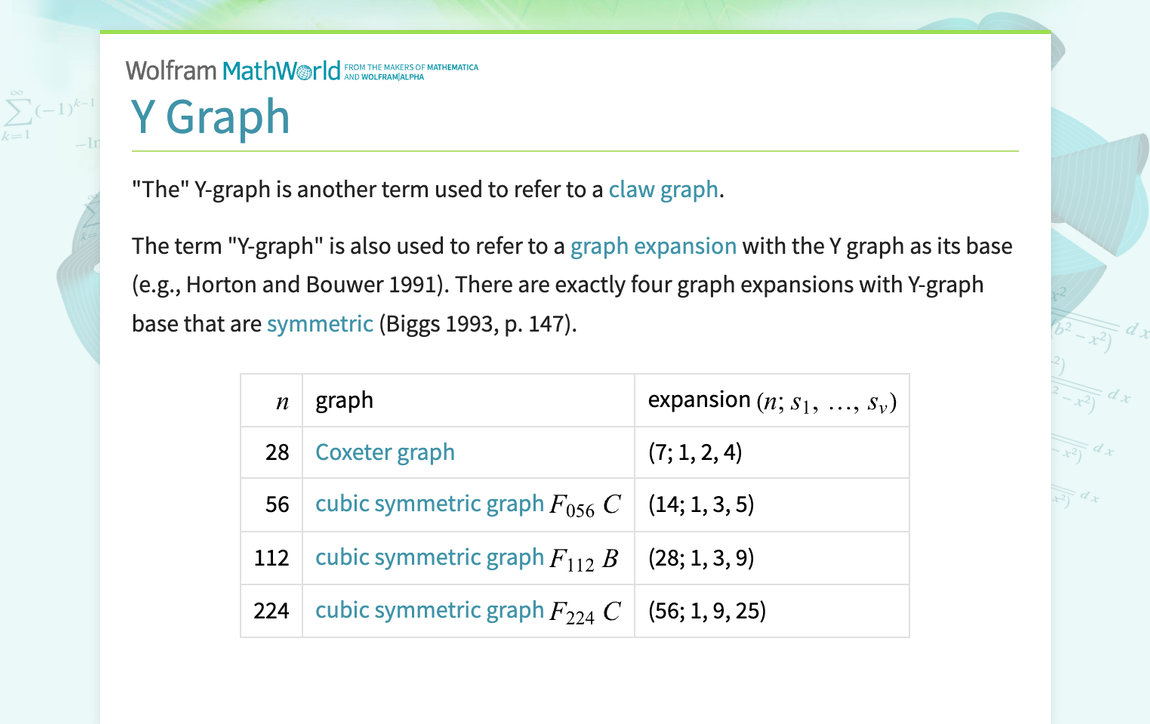 Y Graph -- from Wolfram MathWorld
