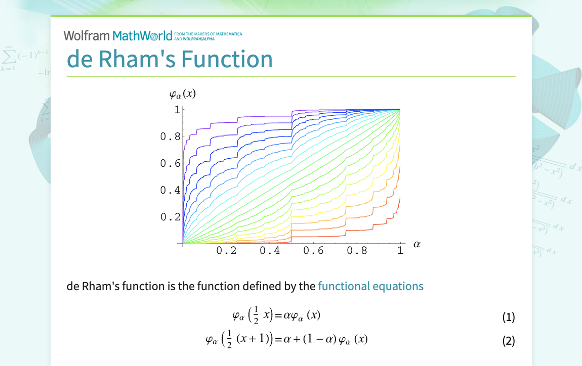 de Rham's Function -- from Wolfram MathWorld
