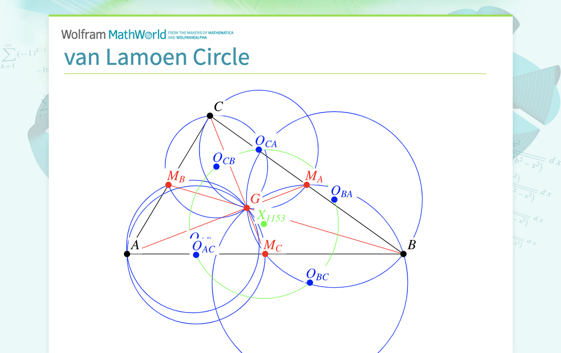 van Lamoen Circle -- from Wolfram MathWorld